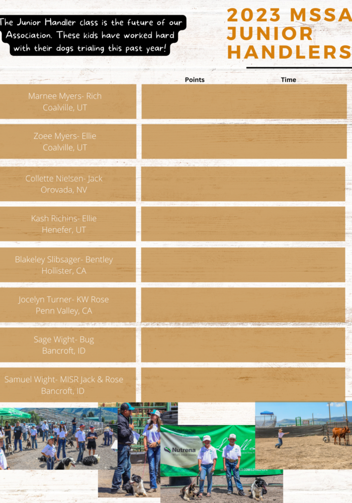 2023 Finals Program – MSSA