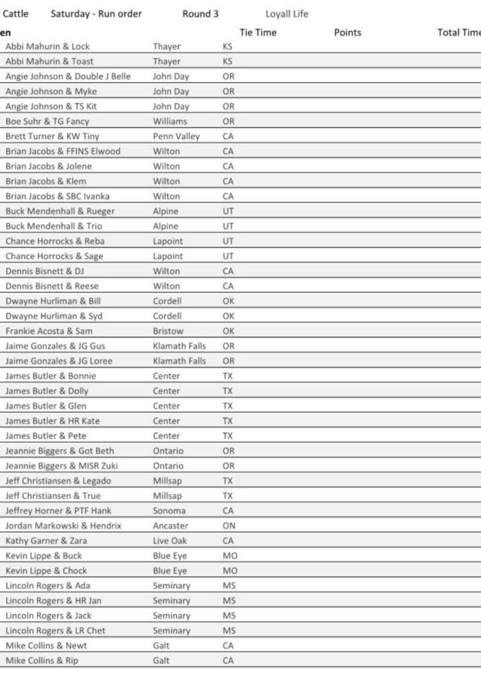 2023 Finals Program – MSSA